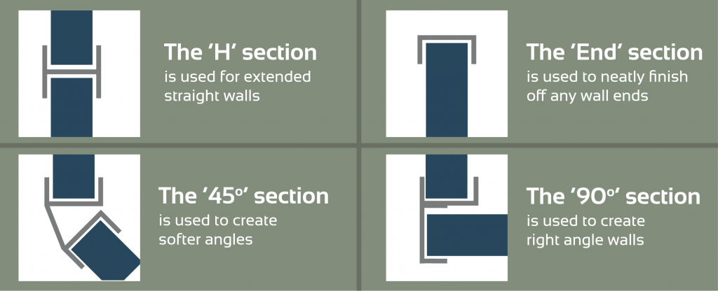 Sawmill Concrete Sleepers - Concrete Sleepers Canberra